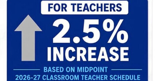 Board approves 2.5% salary increase for 2026-27 school year | The ...