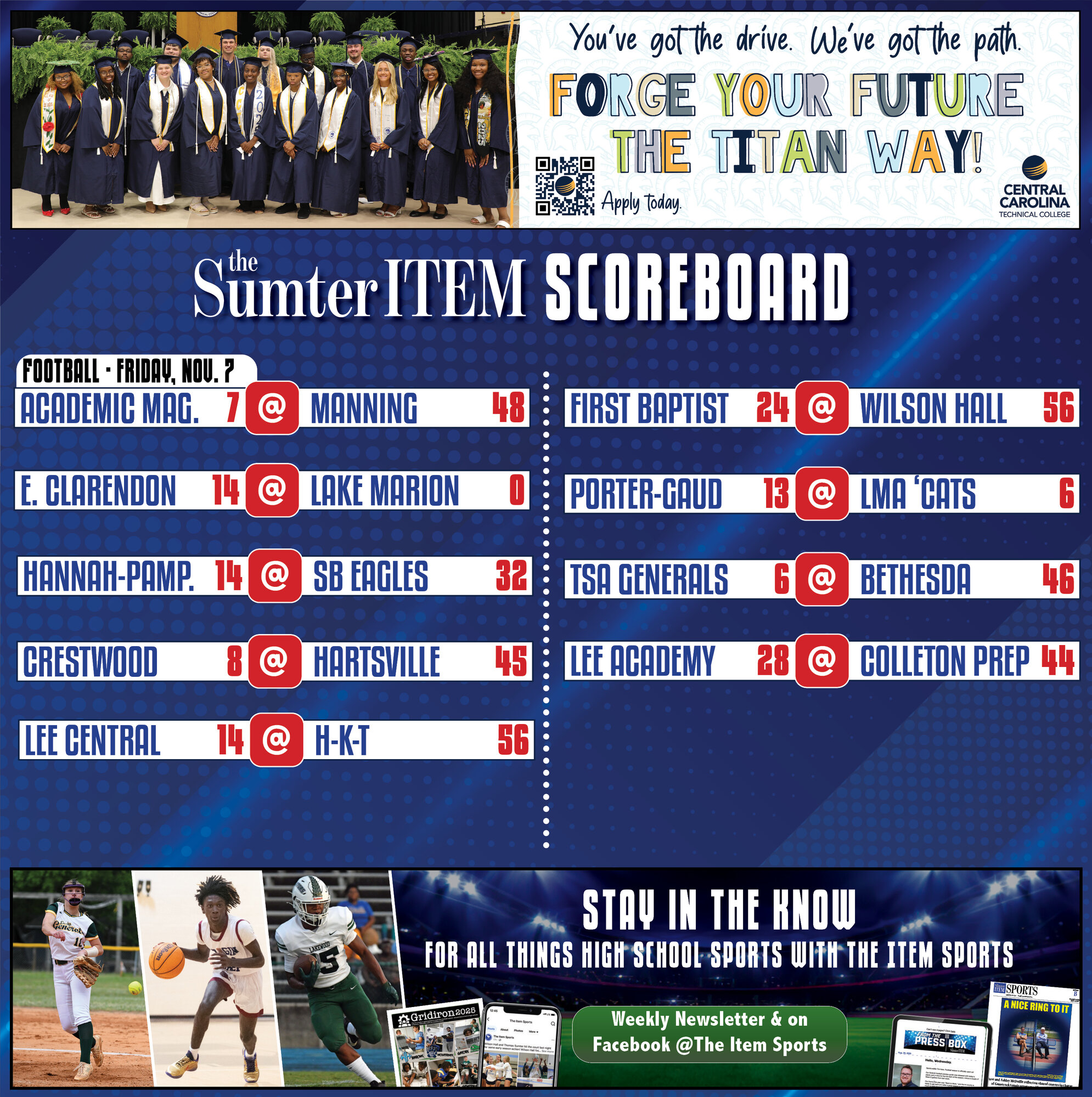 Sumter Item Scoreboard, presented by Central Carolina Technical College ...