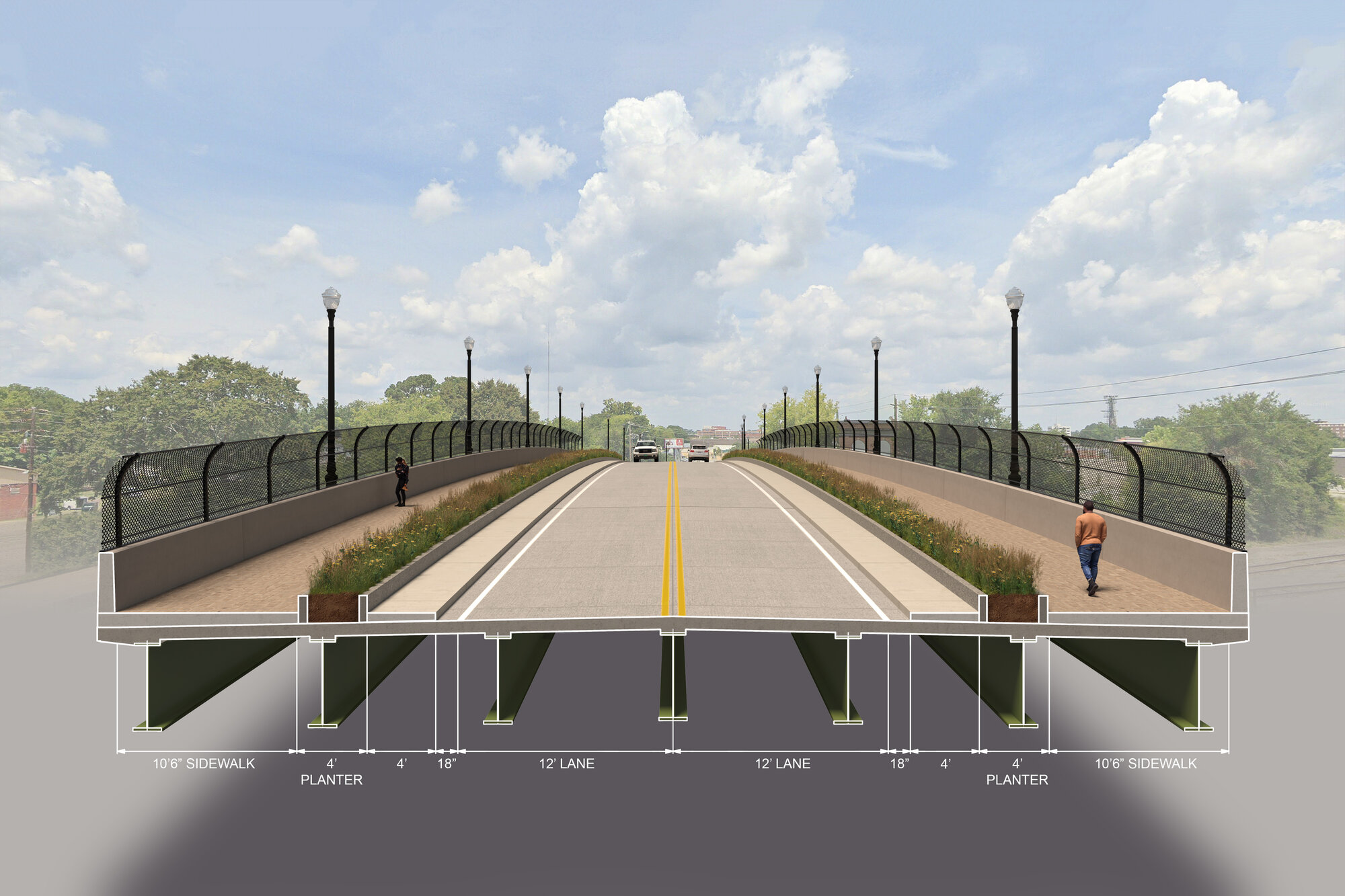 Manning Avenue bridge closed for replacement - The Sumter Item